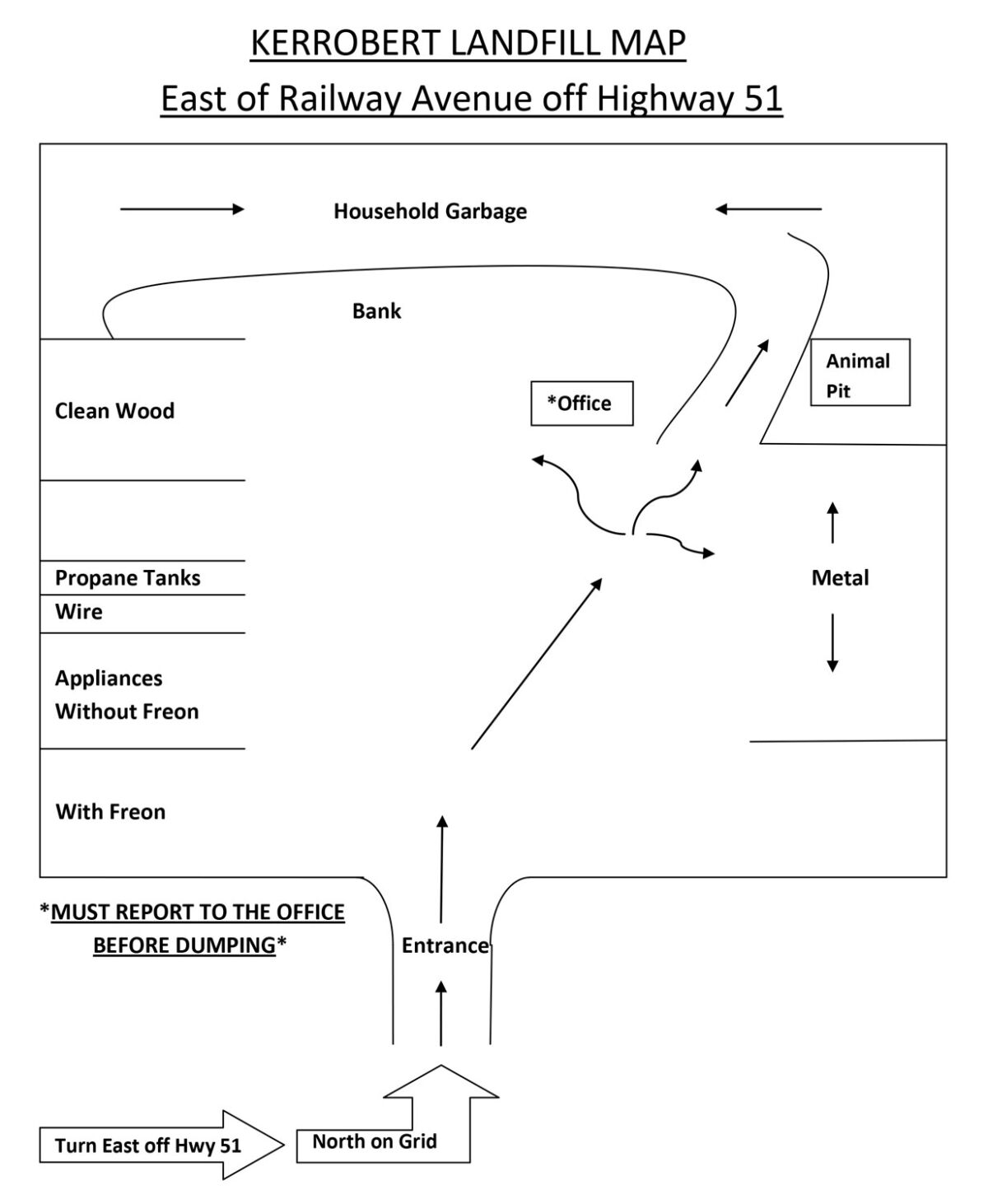 Public Works & Landfill – Town of Kerrobert